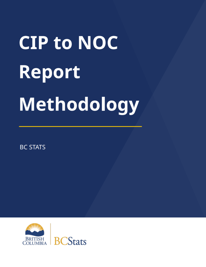 Publications - BC Student Outcomes Website