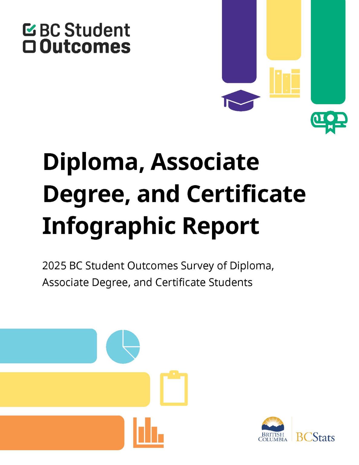 Publications - BC Student Outcomes Website