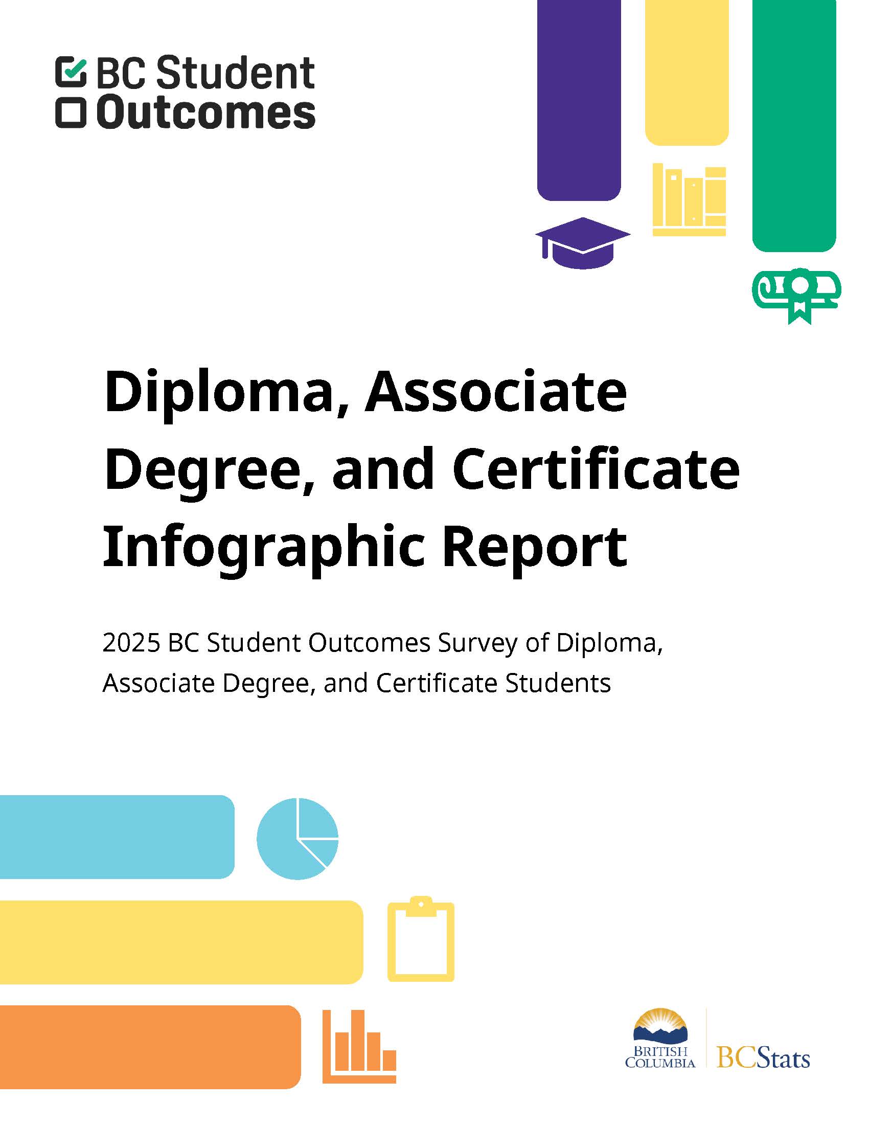 Publications - BC Student Outcomes Website